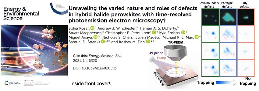 Femtosecond Spectroscopy Unit (Keshav Dani) | OIST Groups
